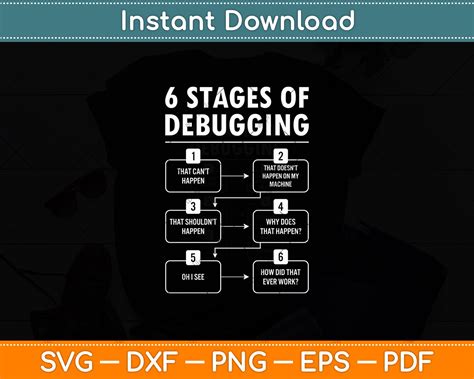 6 stages of debugging programming computer science svg design cut file artprintfile