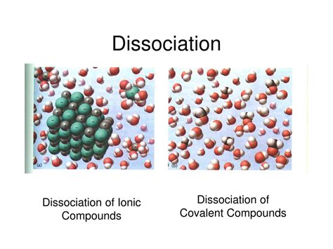 Ppt Steps In Solvation Powerpoint Presentation Free Download Id