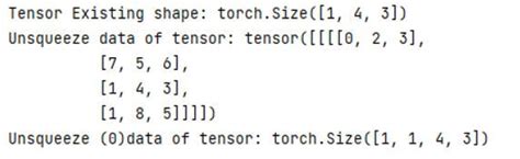 PyTorch Unsqueeze Difference Between View Unsqueeze Examples