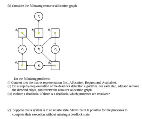 solved a consider the following page reference string