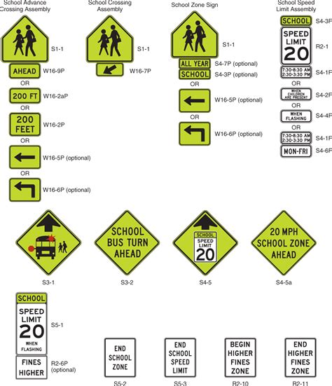 School Sign S1 1 And Plaques Upcodes