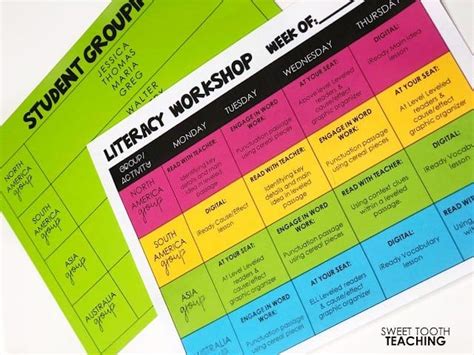 How To Plan Organize Literacy Centers Artofit