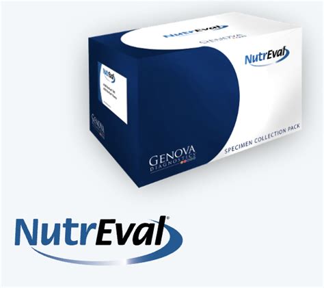 Testing Nutritional Deficiencies Prime Medical Group Pllc