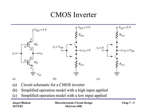 PPT Chapter 7 Complementary MOS CMOS Logic Design PowerPoint Presentation ID 5599245