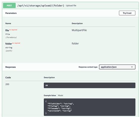 Github Vvalitskyspring Boot Minio