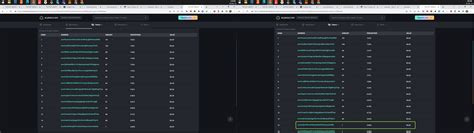 Aurascan Cw20 Tokendetails Sort Holders Incorrectly · Issue 1304 · Aura Nwaurascan · Github