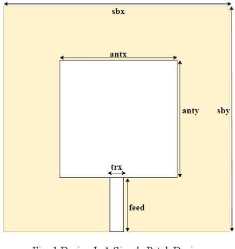Figure 1 From Conformal Patch Antenna For Spacecraft Applications