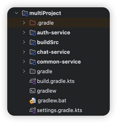Gradle配置指南：深入解析settingsgradlekts（kotlin Dsl版） 技术栈