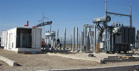 Custom Made Static Var Compensator Svc Static Var Generator Svg