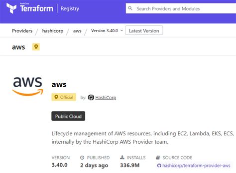 Default Tags For Terraform Aws Provider Is Finally Here Zhenkais Blog