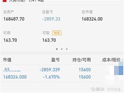 2月16日总结突然的跳水吓坏了群众！ 总资金：10w，今日资金：1684w！ 今天尾盘这一波跳水没有看懂。大家有什么看法吗？我个人的看法是