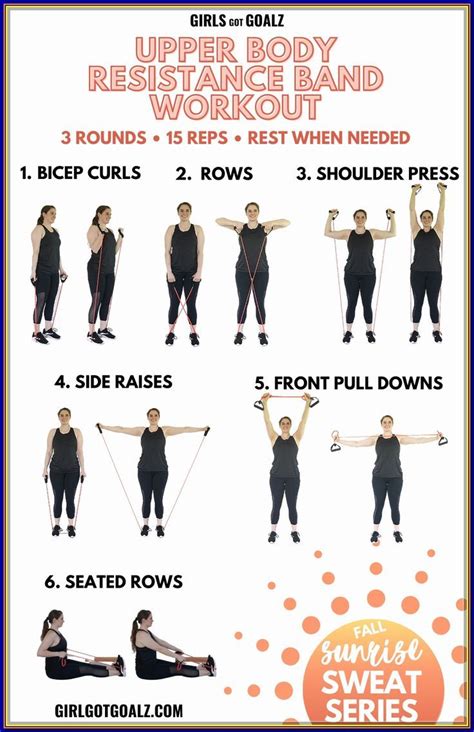 Resistance Band Exercise Chart