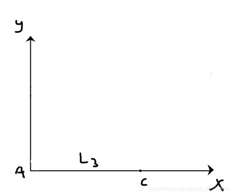 在arduino环境下用esp32控制机械臂逆运动学算法arduino坐标系互换和运动学求逆解代码 Csdn博客