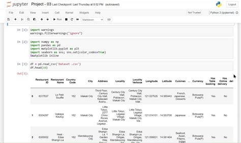 Video Ayush Pallaw On Linkedin Dataanalysis Featureengineering