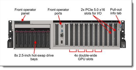 Lenovo ThinkSystem SR675 V3 Server Product Guide Lenovo Press