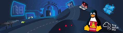 tryhackme — room 10 — intro to lan by cyber sierra medium