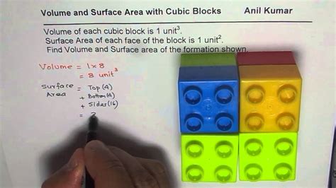 How To Find The Volume Of A Block