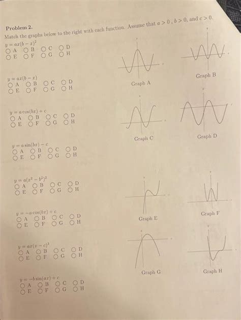 Solved Problem 1 Match The Graphs Below To The Right With Chegg