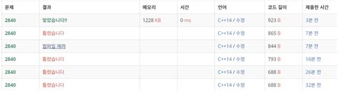 백준 번 행운의 바퀴 C 라이님 블로그 대회 알고리즘 따라잡기 리스트 배열 연결 리스트 공부하는 사람의 공부 c