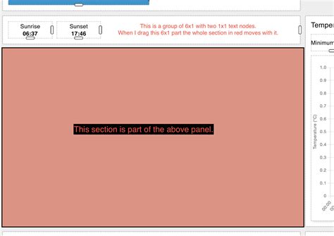 Dashboard 2 Layout Issues Dashboard Node Red Forum