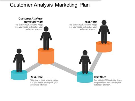 Customer Analysis Marketing Plan Ppt Powerpoint Presentation Summary