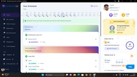Suresh Chakali On Linkedin Day36 50daysofcode 50daysofcodechallenge