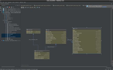 Java Spring Save Composite Primary Key With Foreign Keys Stack Overflow
