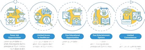 ev disadvantages vector infographic template chart cons graph vector chart cons graph png and