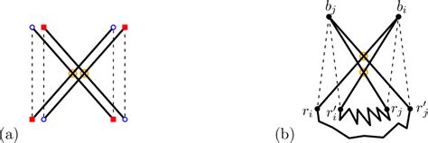PDF On The Longest Flip Sequence To Untangle Segments In The Plane Semantic Scholar