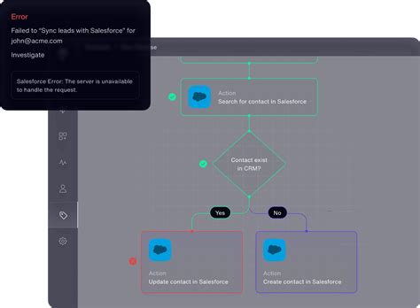 Paragon Embedded Ipaas For Developers