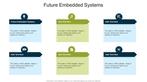 Future Embedded Systems In Powerpoint And Google Slides Cpb PPT Presentation