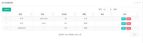 开源堡垒机 Jumpserver 发布支持命令过滤 OSCHINA 中文开源技术交流社区