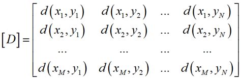信息论复习—率失真理论 Csdn博客