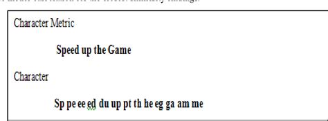 Figure 1 From An Analysis Of Automated Detection Techniques For Textual Similarity In Research