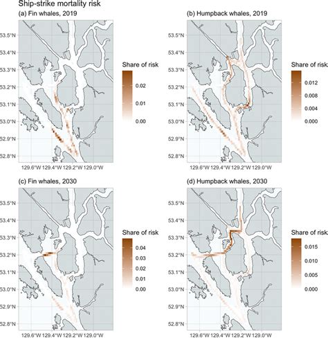 Mortality Predictions In 2 Years And 2 Traffic Schemes Ab 2019 All