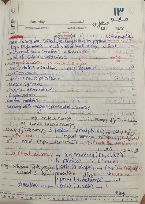 Engy Hesham On Linkedin Numpy Ai Handwrittenwisdom