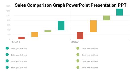 Sales Comparison Graph Powerpoint Presentation Ppt Pptuniverse