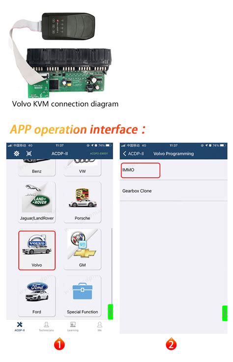 Yanhua ACDP Volvo Module Immo Module MK
