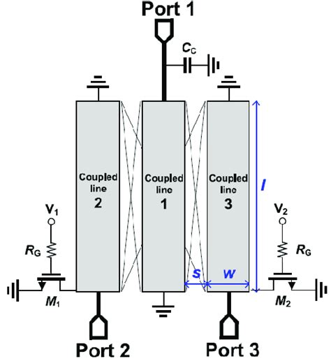 Schematic Diagram Of An Spdt Switch With Artificial Resonator Topology