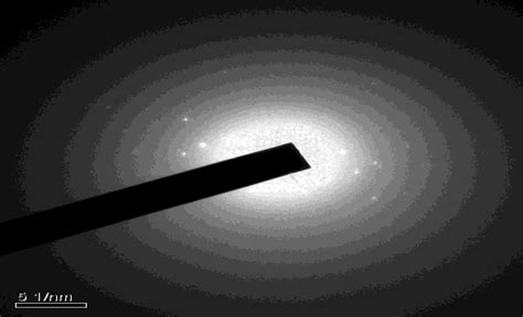 Tem Micrograph A And Selected Area Diffraction Pattern B Of A