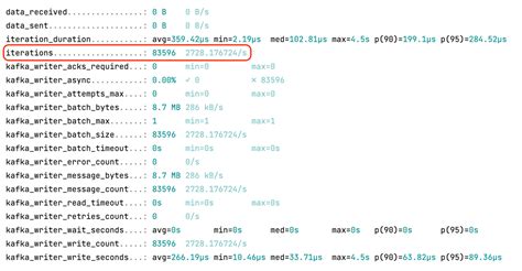 Concurrency With Kafka And Spring Boot Piotrs Techblog