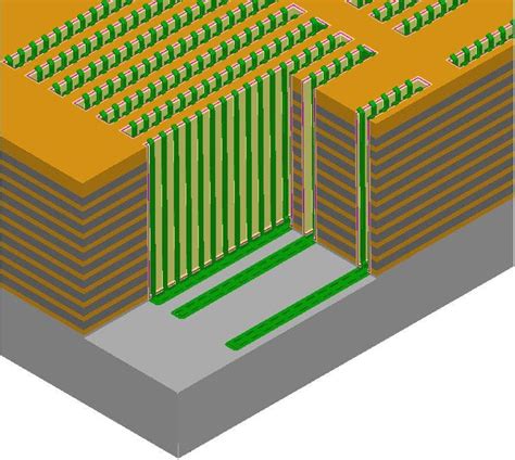 Imec Improves Memory Window Of A 3d Trench Cell For Next Gen Nand Flash