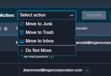 Cisco Secure Email Cloud Mailbox SECM Tec Bite IT Security Blog