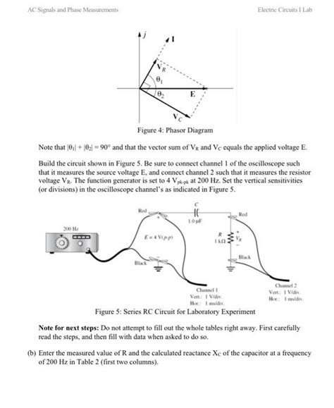 Solved F After The Lab 1 Use Pspice To Perform A Transient