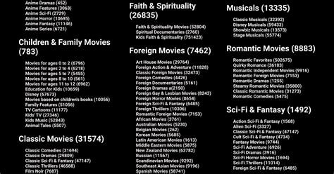 A Practical Guide To Nmap Network Security Scanner In Kali Linux Artofit