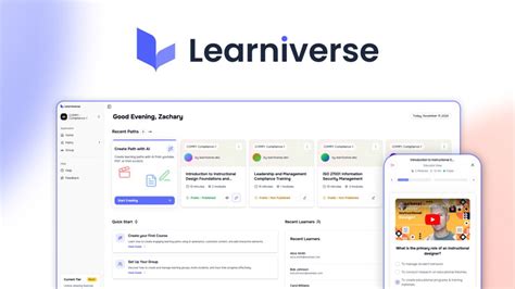 Learniverse Questions Appsumo