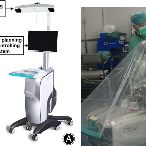 The Bi‐planar Robot Navigation System Construction A Includes A