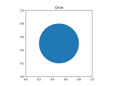 如何在 Matplotlib 中绘制圆 D栈 Delft Stack