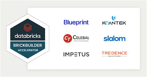 Databricks Data Intelligence Platform Expands Brickbuilder Program To Include Unity Catalog