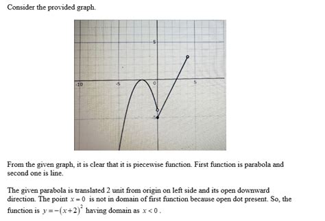 Solved Can You Write The Equation Of The Graph In Piecewise Form For Both Course Hero
